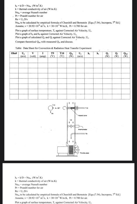 Solved Lab #5: Combined Convection and Radiation Heat | Chegg.com