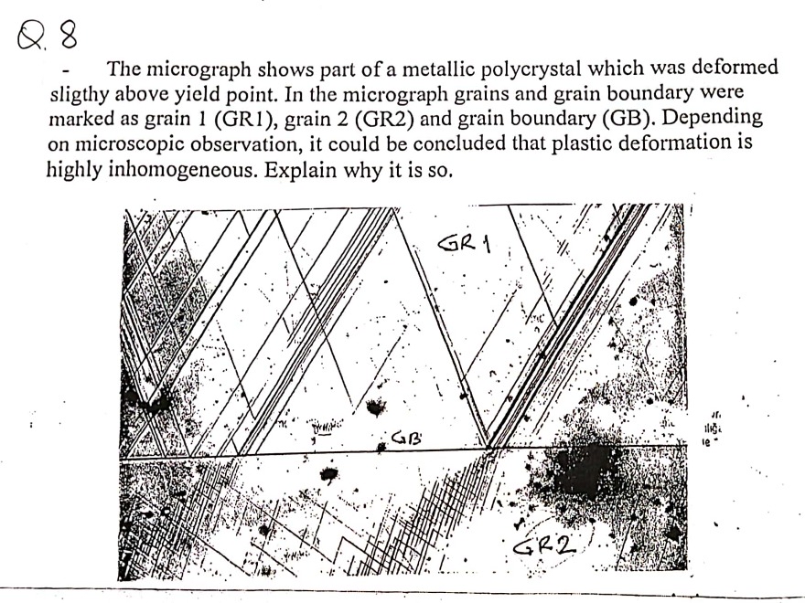 Solved Q. 8The micrograph shows part of a metallic | Chegg.com
