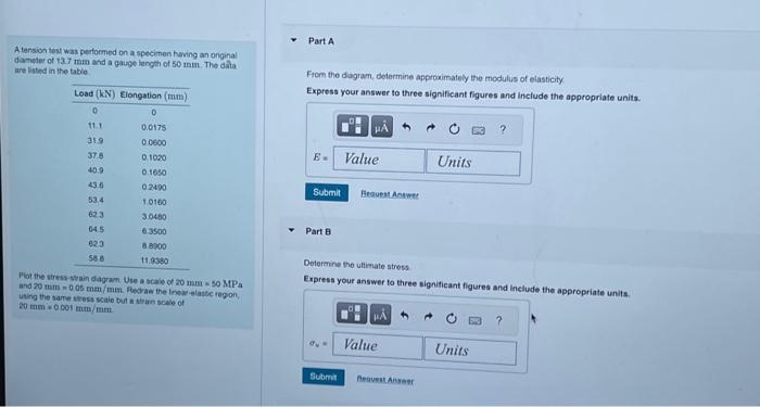 Solved A tension test was performed on a specimen having an | Chegg.com