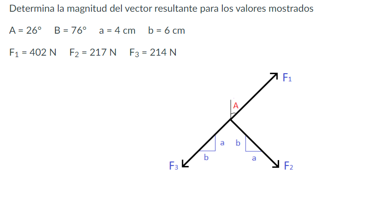 Solved Determina la magnitud del vector resultante para los | Chegg.com