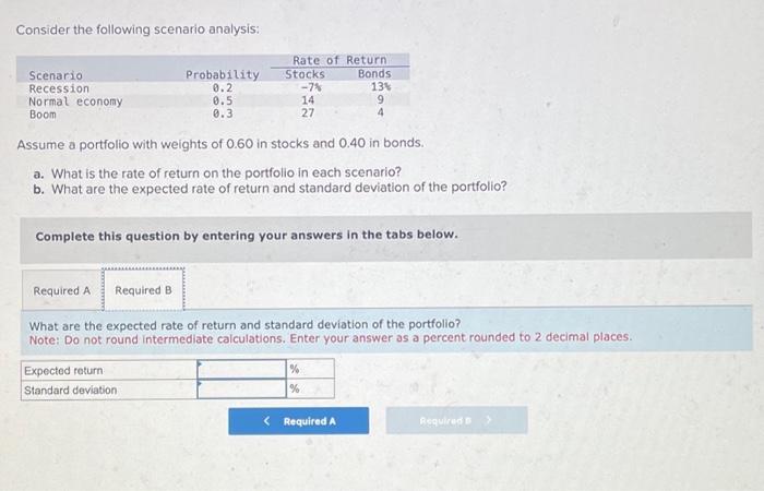 Solved Consider the following scenario analysis: Scenario | Chegg.com
