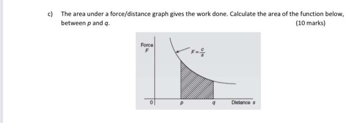 Solved c) The area under a force/distance graph gives the | Chegg.com
