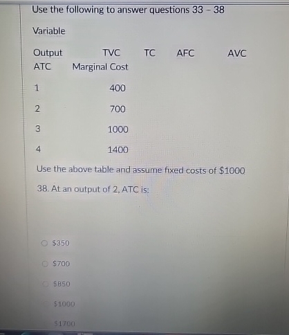 Solved Use the following to answer questions | Chegg.com