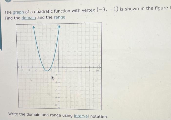 Solved The graph of a quadratic function with vertex (-3,-1) | Chegg.com