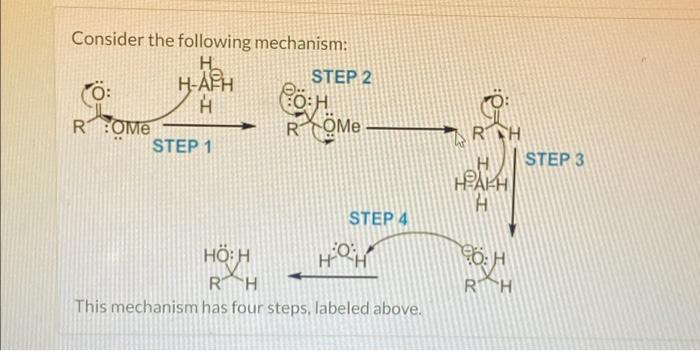 Solved Consider the following mechanism: H H-APH A ö: ROMe | Chegg.com