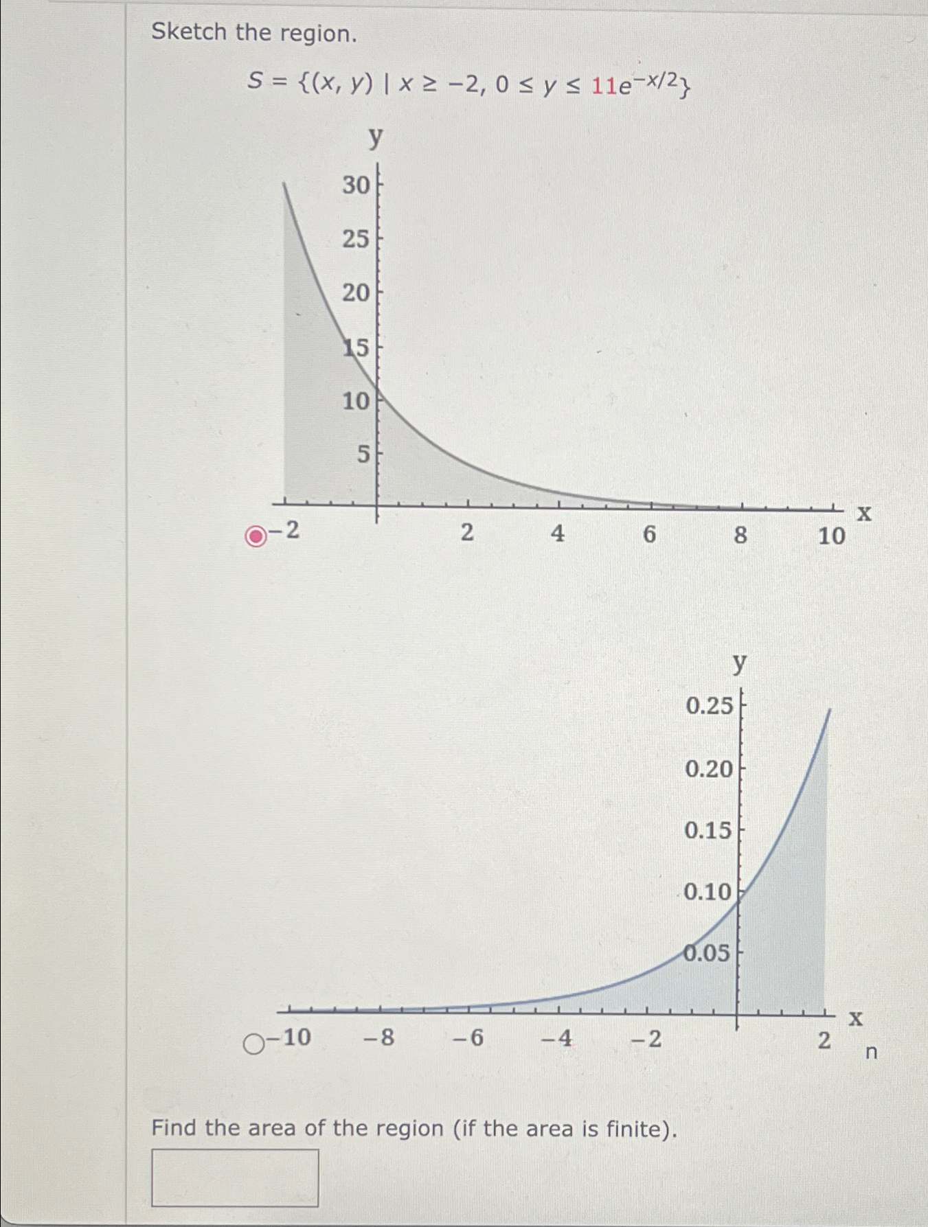 Solved Sketch the region.S={(x,y)|x≥-2,0≤y≤11e-x2}Find the | Chegg.com