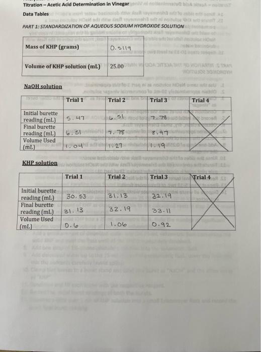 Solved Need help with the calculations of my lab report. I | Chegg.com