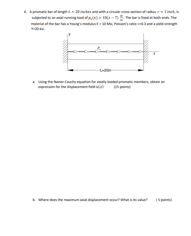 Solved A prismatic bar of ﻿length L=20 ﻿inches and with a | Chegg.com