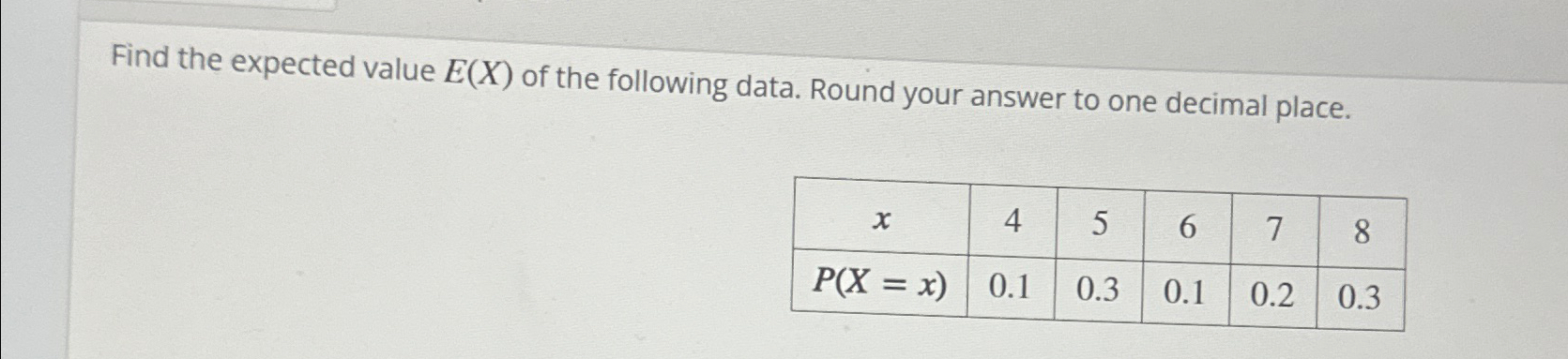 Solved Find the expected value E(x) ﻿of the following data. | Chegg.com