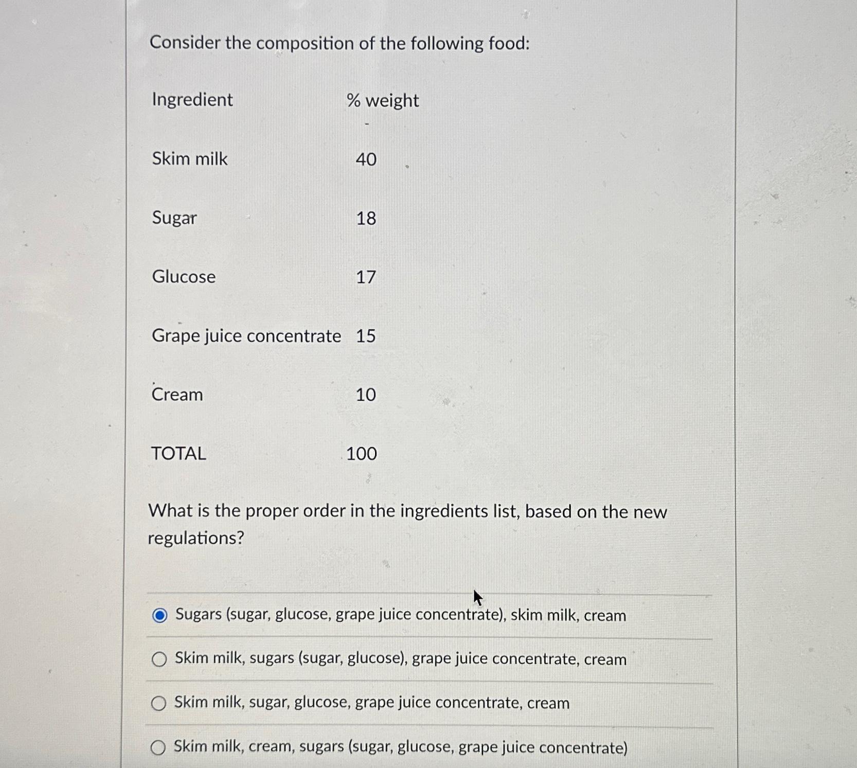 Solved Consider the composition of the following | Chegg.com