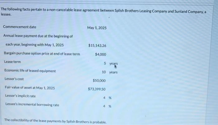 Solved The following facts pertain to a non-cancelable lease | Chegg.com