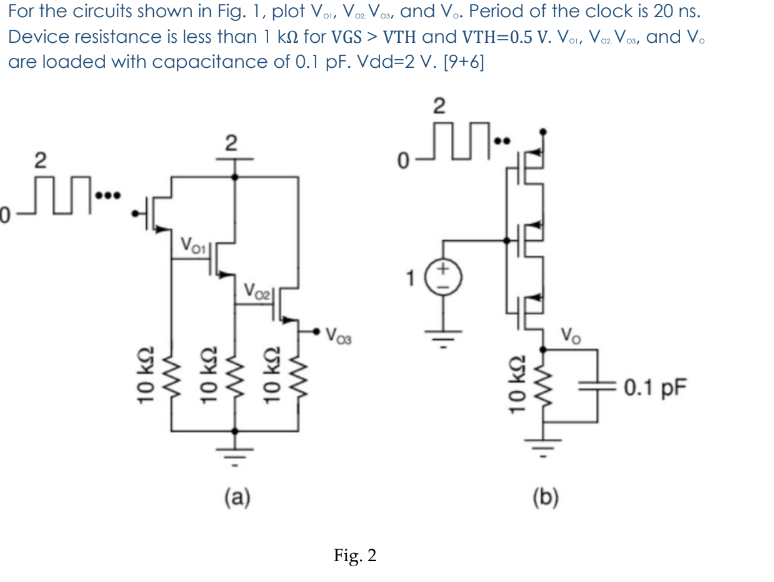 Solved For the circuits shown in ﻿Fig. 1, ﻿plot V01,V02V0s, | Chegg.com