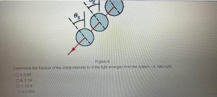 Solved A system of three polarizing sheets (Figure 4) is | Chegg.com