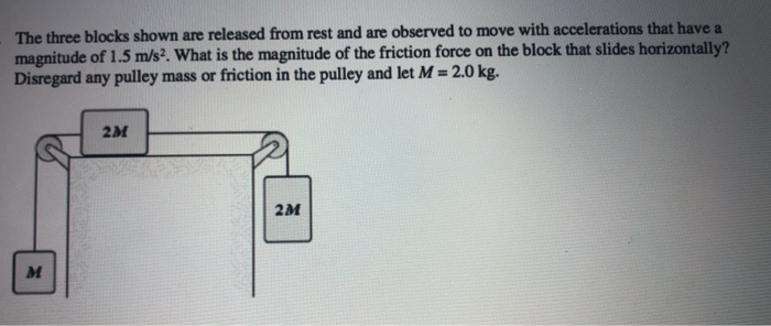 Solved The three blocks shown are released from rest and are | Chegg.com