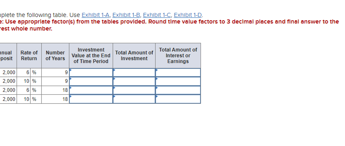 Solved plete the following table. Use Exhibit 1-A, ﻿Exhibit | Chegg.com