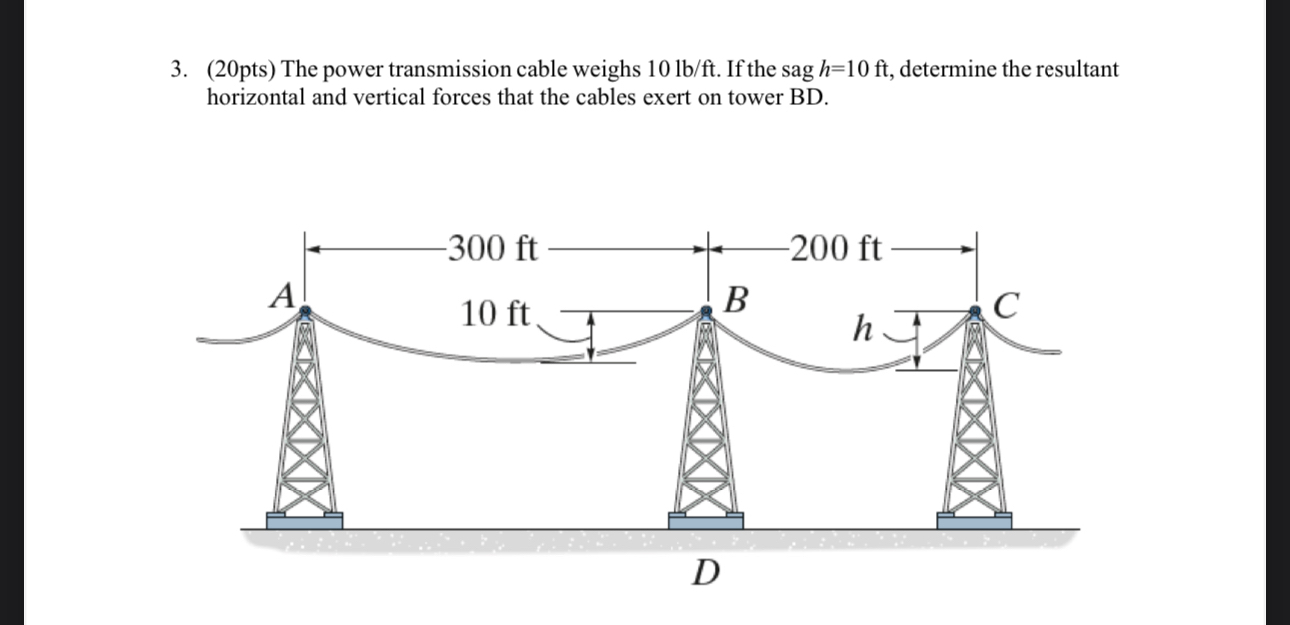 Solved (20pts) ﻿The power transmission cable weighs 10lbft. | Chegg.com