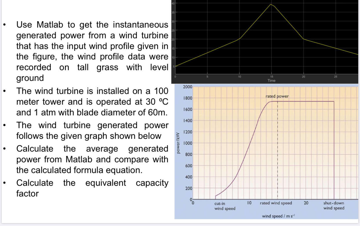 Solved simulink on matlab to get the instantaneous generated | Chegg.com