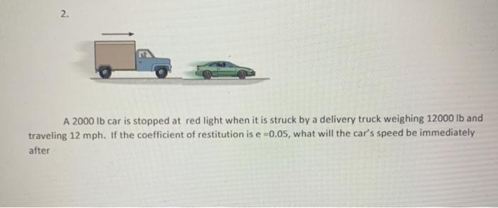 Solved 2. A 2000 lb car is stopped at red light when it is | Chegg.com