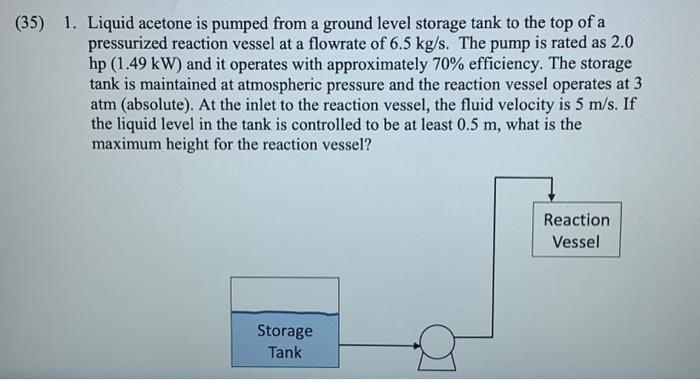 Solved 1. Liquid acetone is pumped from a ground level | Chegg.com