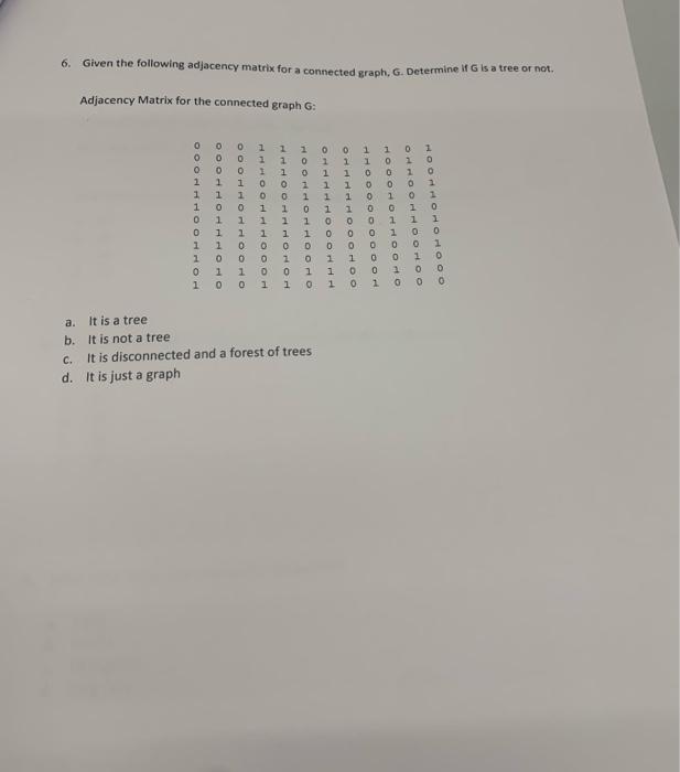 Solved 6. Given the following adjacency matrix for a | Chegg.com