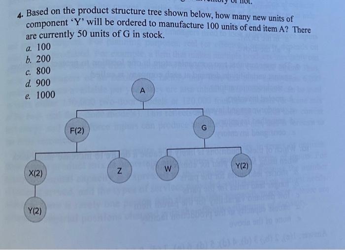 Solved 4. Based on the product structure tree shown below, | Chegg.com