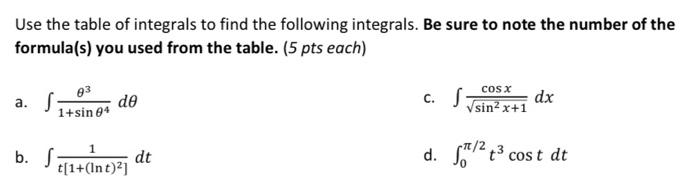 Solved Use the table of integrals to find the following | Chegg.com