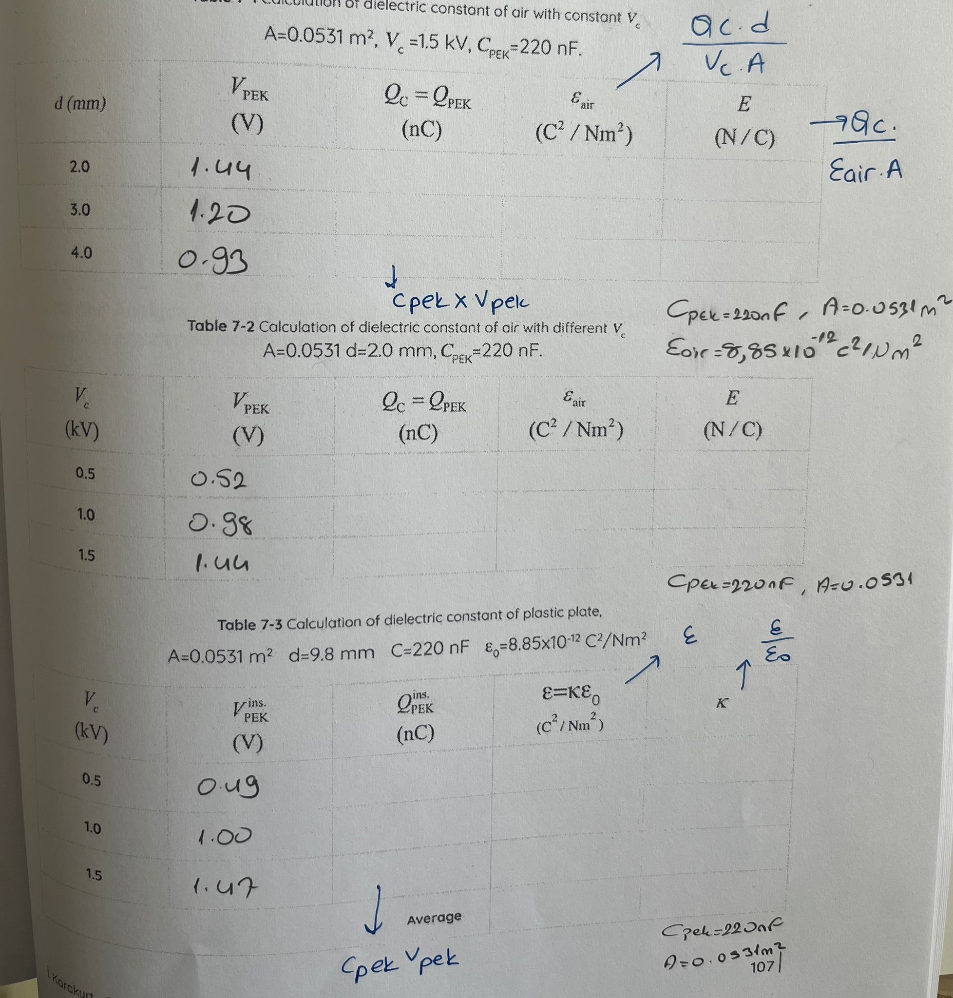 Solved I need fill the table, i gave all formulas and | Chegg.com