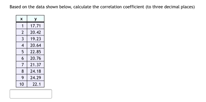 Solved Linear Regression Use Linear Regression To Find The 6398