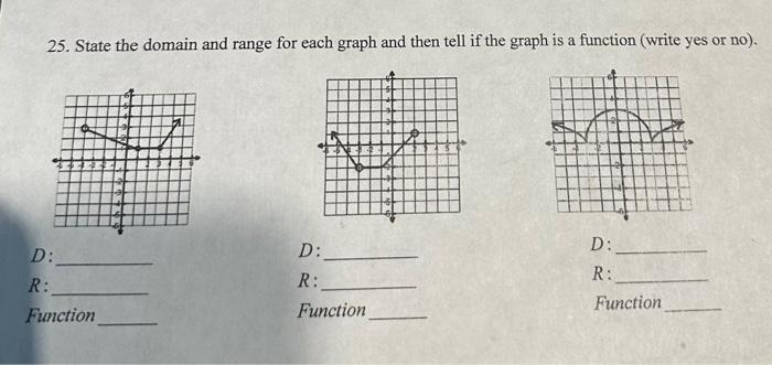 Solved 4. State the domain and range for each graph and then | Chegg.com