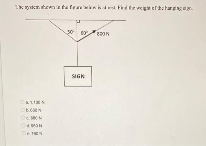 Solved The system shown in the figure below is at rest. Find | Chegg.com