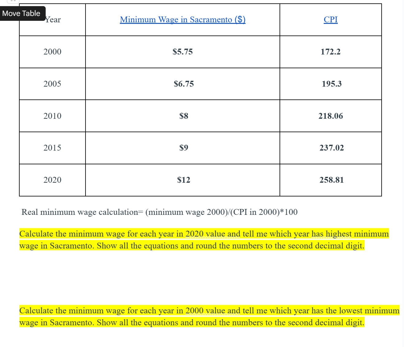 Solved Real minimum wage calculation minimum wage | Chegg.com