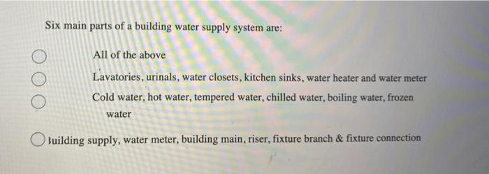 Solved Six main parts of a building water supply system are: | Chegg.com