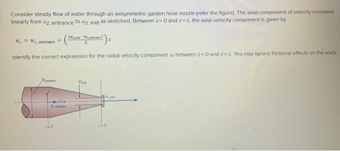 Solved Consider steady flow of water through an axisymmetric | Chegg.com