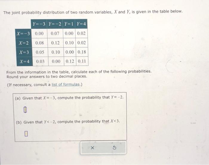 Solved The joint probability distribution of two random | Chegg.com