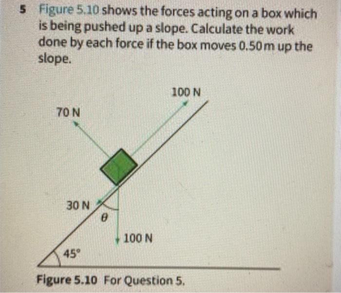 Solved 5 Figure 5.10 shows the forces acting on a box which | Chegg.com