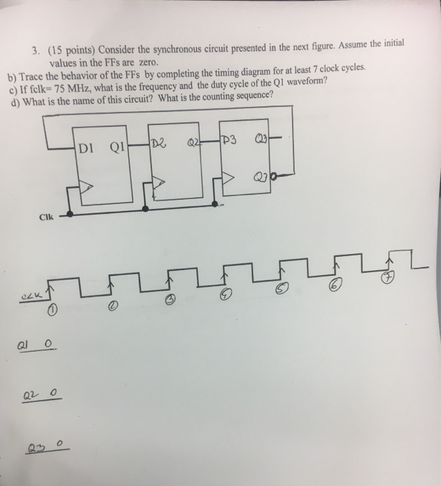 Solved 3. (15 points) Consider the synchronous circuit | Chegg.com