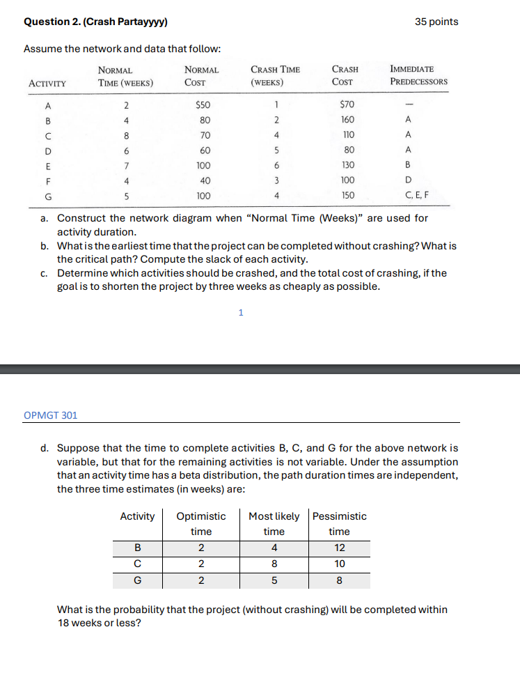 Solved Question 2. (Crash Partayyyy)Assume the network and | Chegg.com