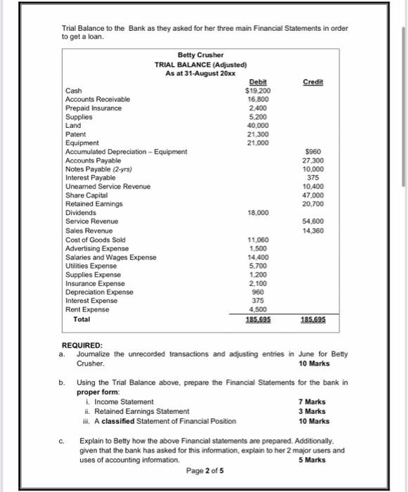 Solved Having completed your Introduction to Financial | Chegg.com