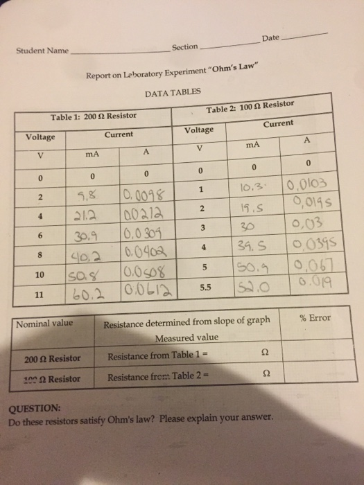 Solved Student Name Date Section Report on Laboratory | Chegg.com
