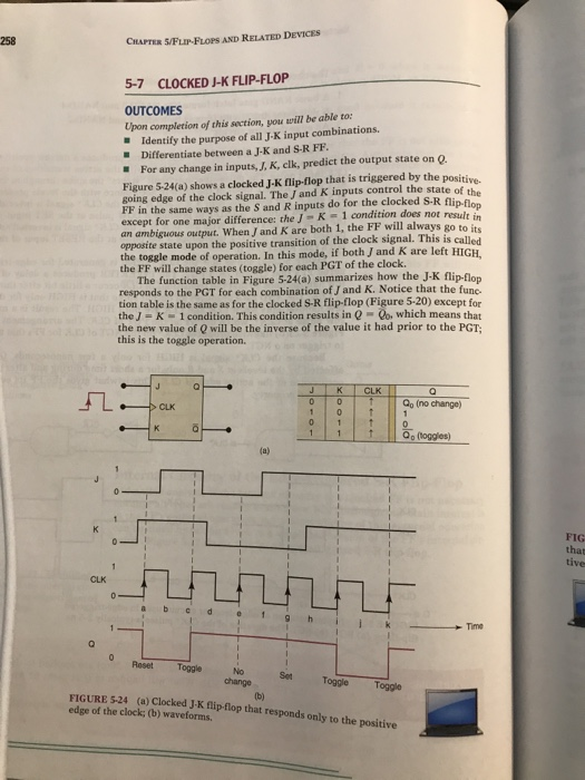 Solved 5 11 Apply The J K And Clk Waveforms Of Figure