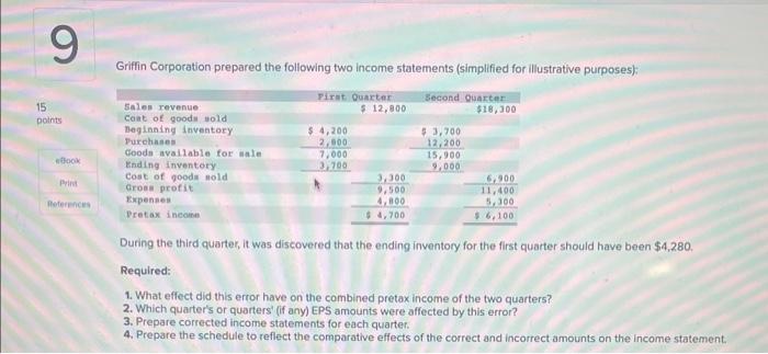 Solved Griffin Corporation prepared the following two income | Chegg.com
