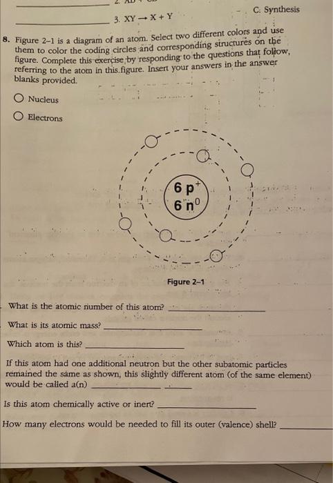 Solved 1. What is the atomic number of this atom? 2. What is | Chegg.com