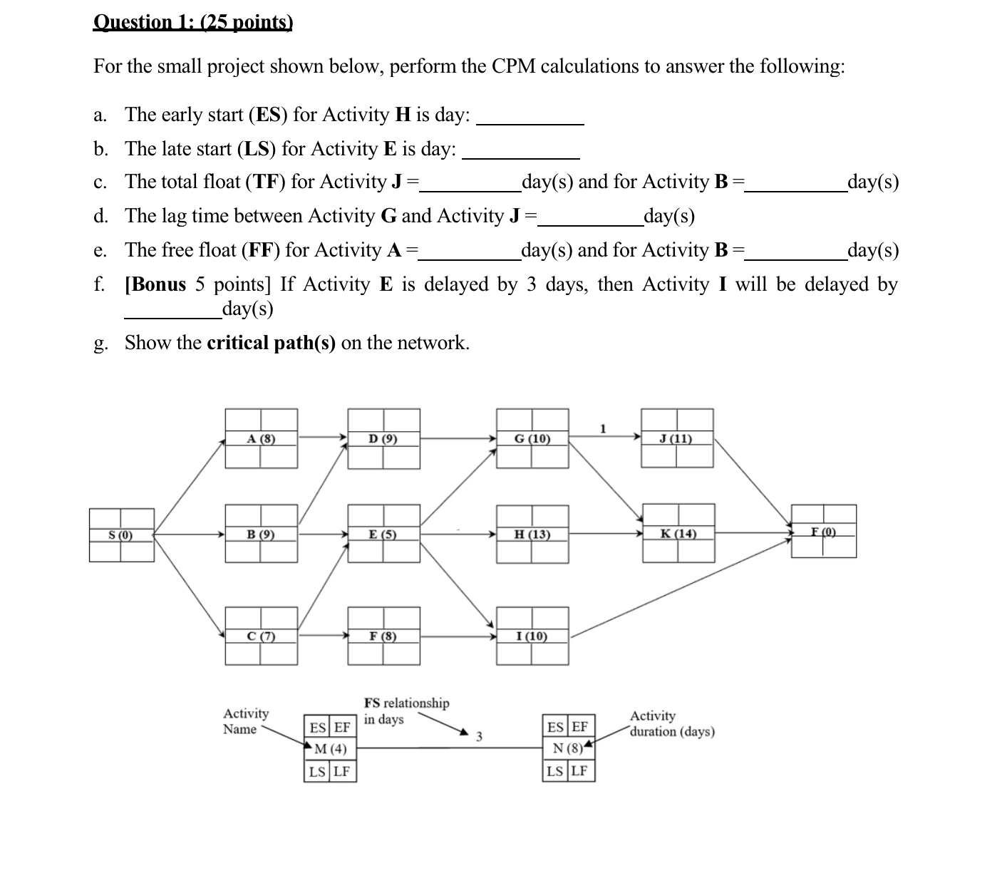 Solved Question-1:(25 ﻿points) ﻿For the small project shown | Chegg.com