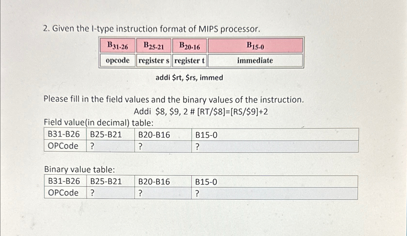 Given the I-type instruction format of MIPS | Chegg.com