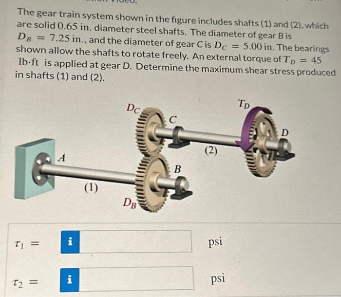 Solved The gear train system shown in the figure includes | Chegg.com