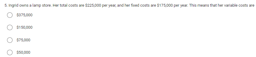 Ingrid owns a lamp store. Her total costs are | Chegg.com