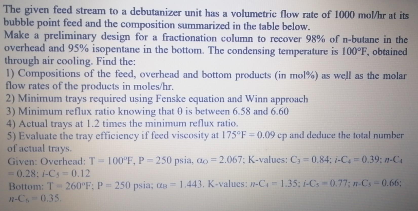 The given feed stream to a debutanizer unit has a | Chegg.com