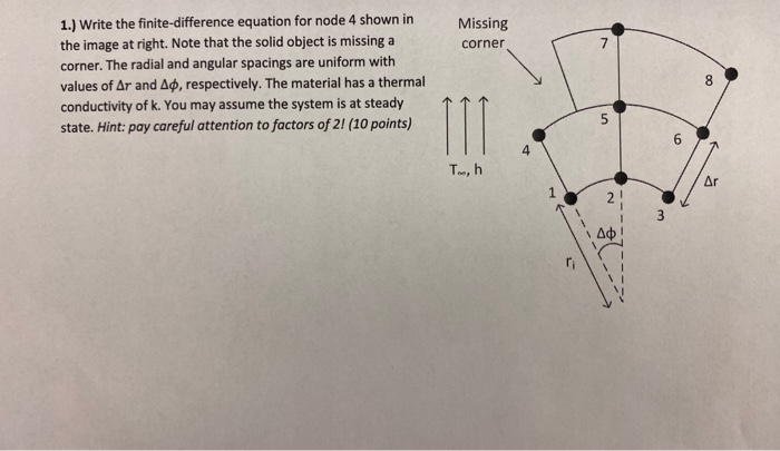 Solved Missing Corner 1 Write The Finite Difference 6404