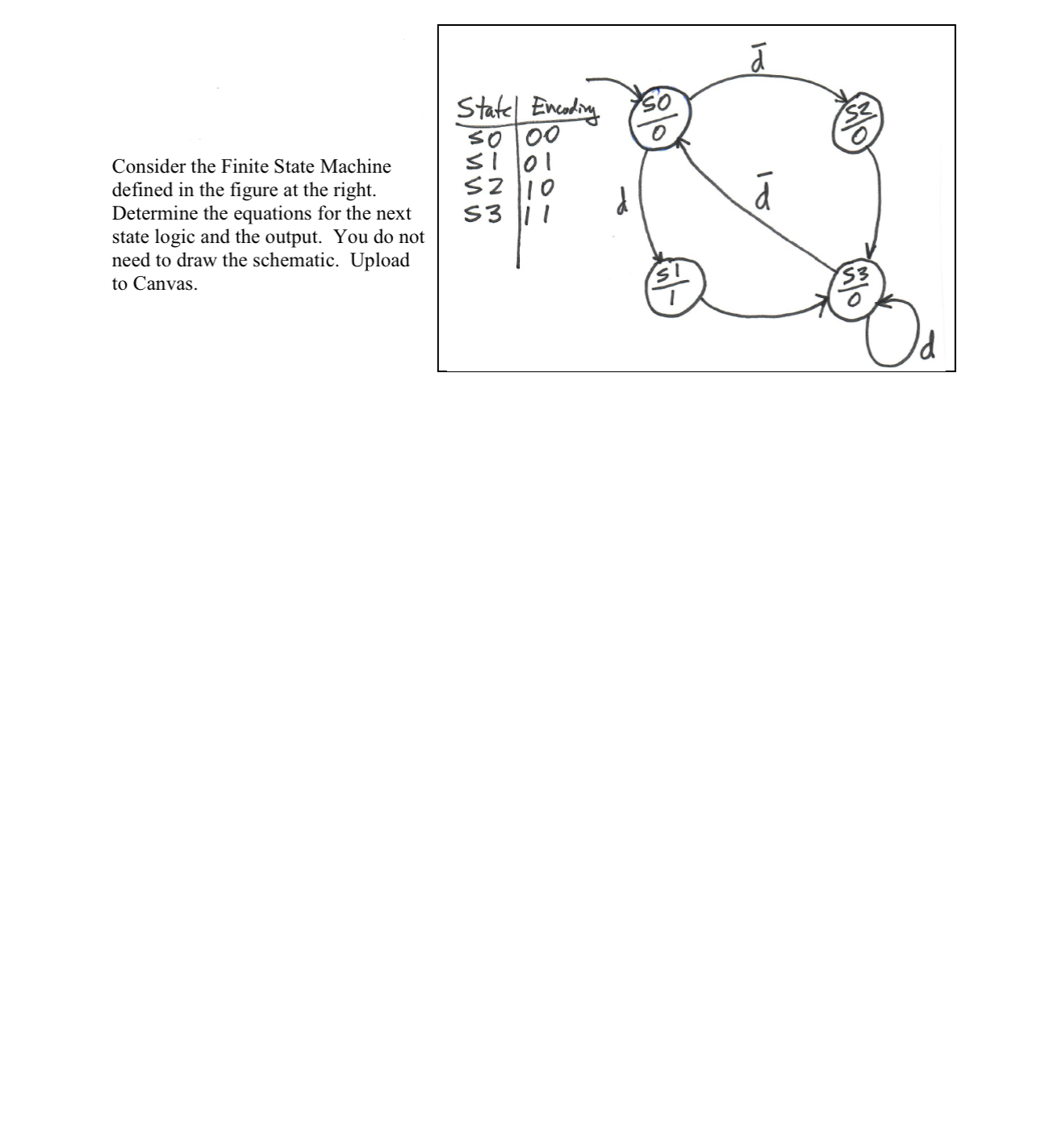 Solved Consider the Finite State Machine defined in the | Chegg.com