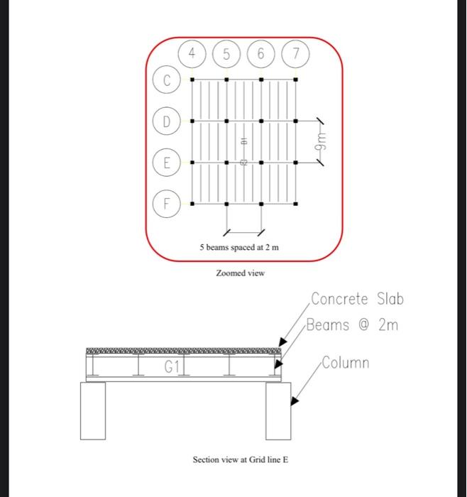 Solved Question 1: A simple floor system for an retail | Chegg.com